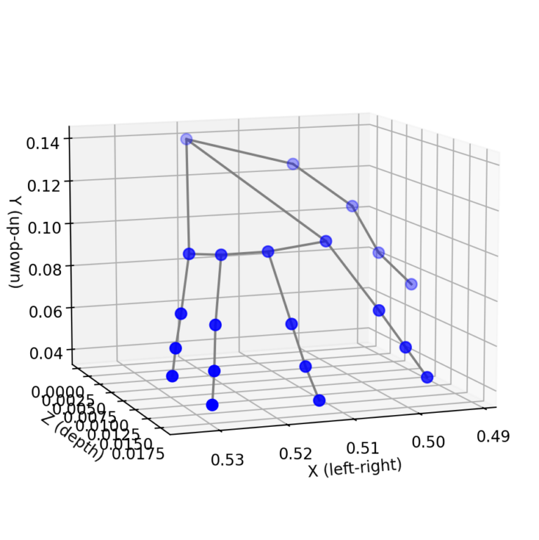 MediaPipe × Streamlit｜手の3Dポーズを可視化できる動画解析アプリ【Python】 - KTR-Project